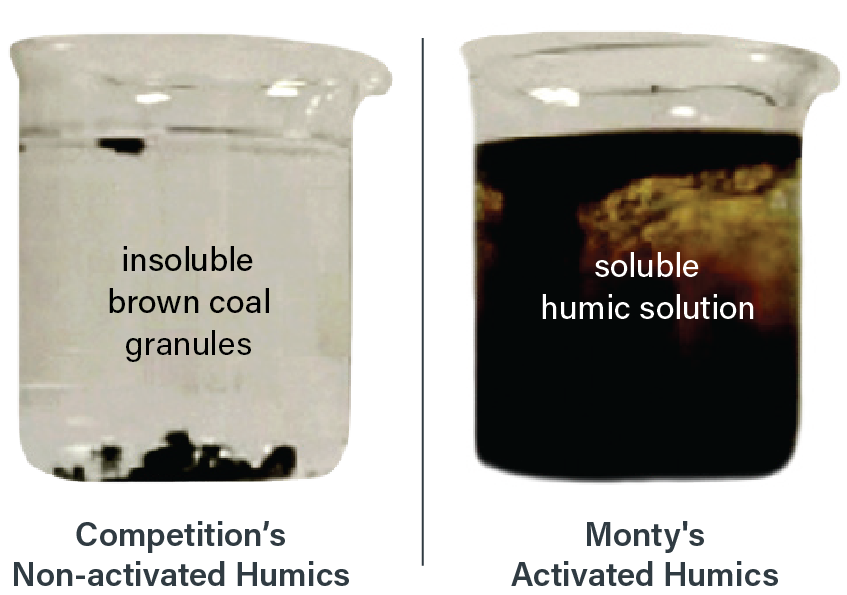 Monty's Plant Food | Healthier Soil. Healthier Plants. Higher Yields.